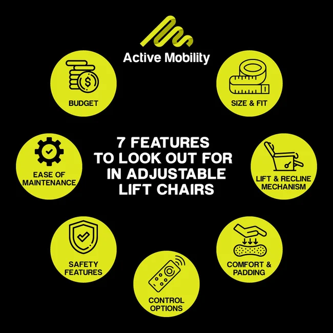 7 Features Of Adjustable Lift Chairs For Older Adults