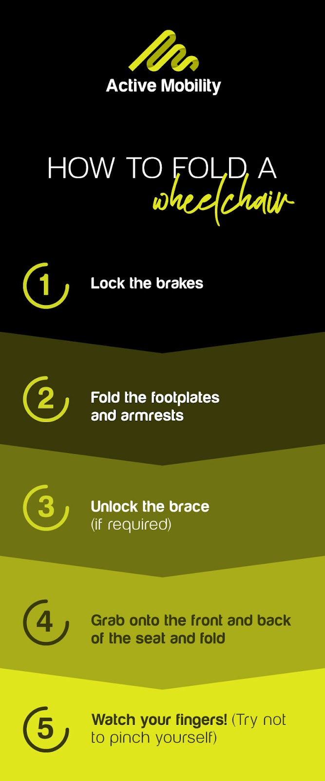 How To Fold A Wheelchair - Manual & Electric