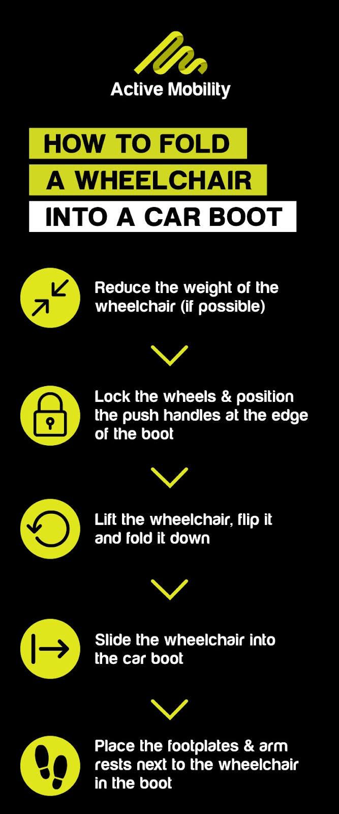 How To Fold A Wheelchair - Manual & Electric